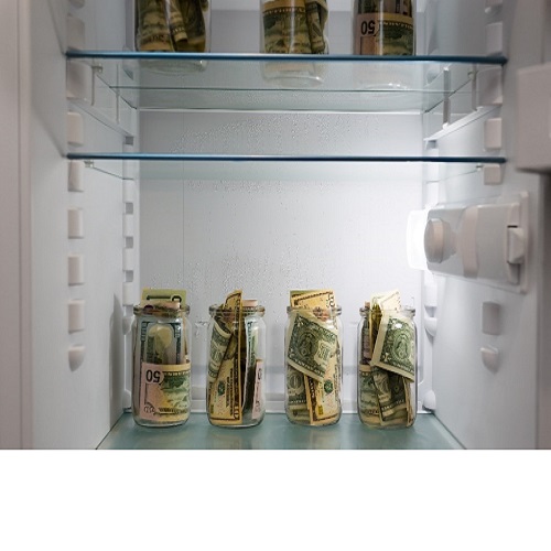 Inflation, Dollars and Interest Rates Cooling,Stocks Up Big. What's ...